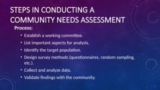 Introduction-to-the-Concept-and-Principle-of-Community.pptx