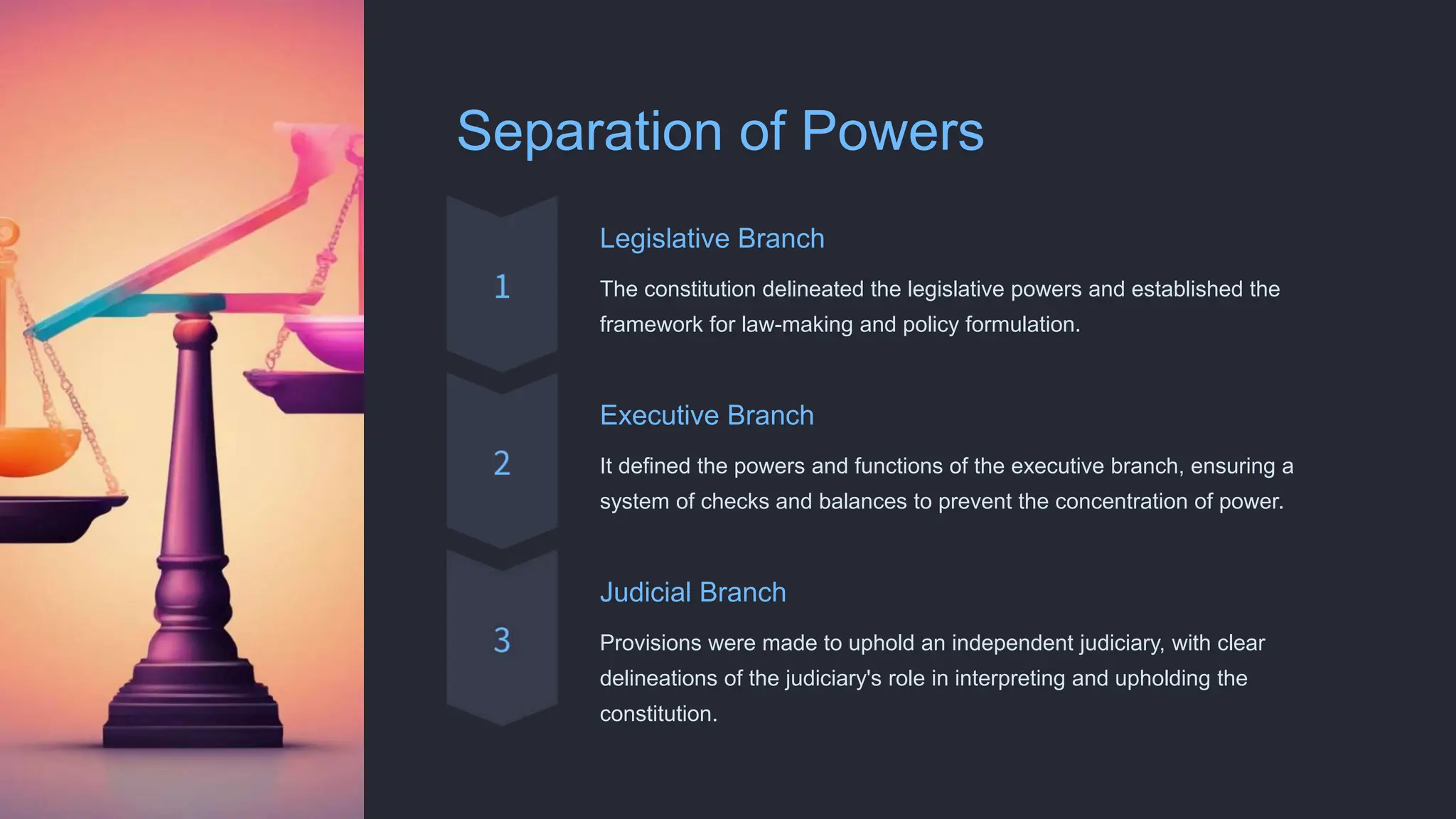Introduction-to-the-Constitution-of-1972.pptx