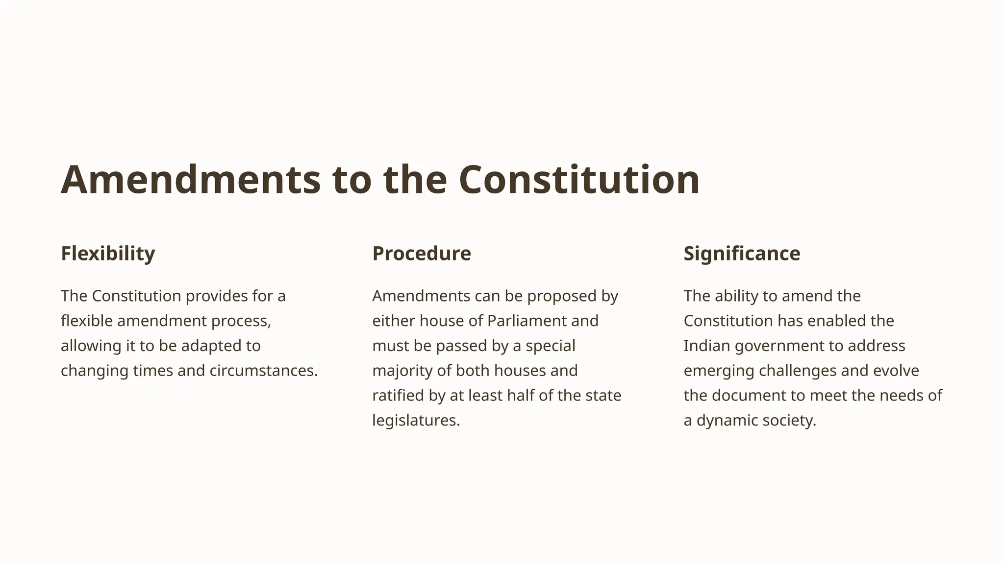 Introduction-to-the-Constitution-of-India.pptx