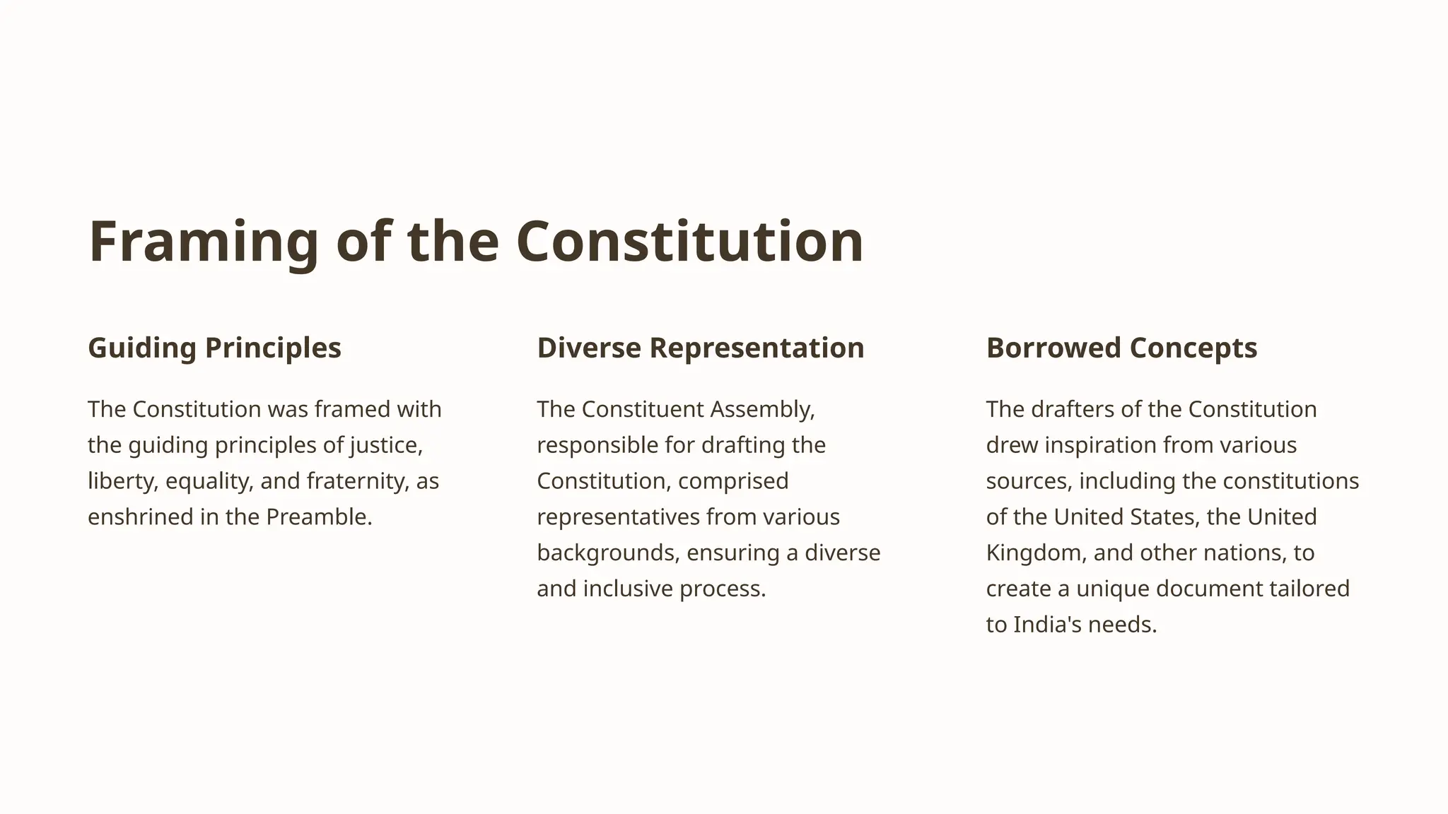 Introduction-to-the-Constitution-of-India.pptx