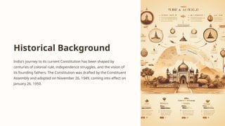 Introduction-to-the-Constitution-of-India.pptx