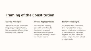Introduction-to-the-Constitution-of-India.pptx
