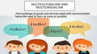 Introduction-to-the-Contemporary-World-Globalization (2).pptx ...