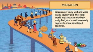 Introduction-to-the-Contemporary-World-Globalization (2).pptx