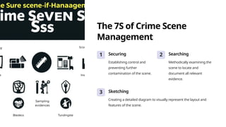 Introduction-to-the-CrimeScene(CSI).pptx