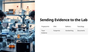 Introduction-to-the-CrimeScene(CSI).pptx