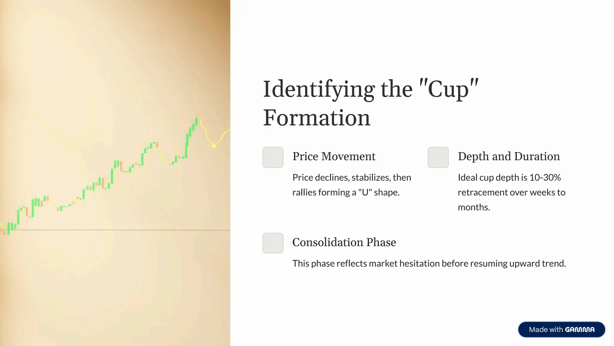 Cup and Handle Chart Pattern – Meaning, Formation & Trading Strategy | PDF