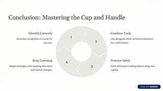 Cup and Handle Chart Pattern – Meaning, Formation & Trading Strategy | PDF