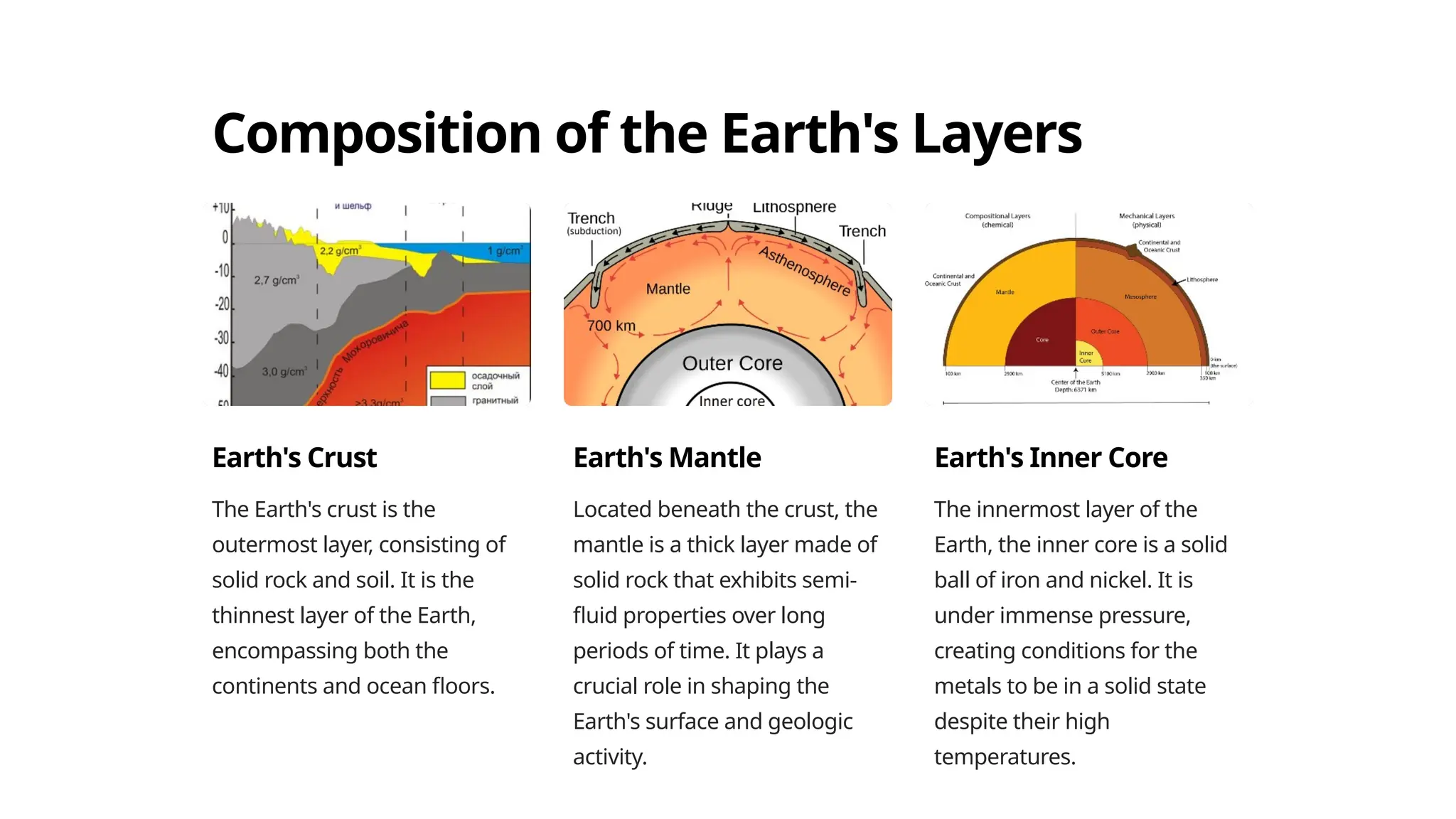 Introduction-to-the-Earths-Interior.pptx