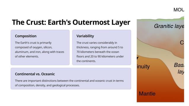Introduction-to-the-Earths-Interior.pptx