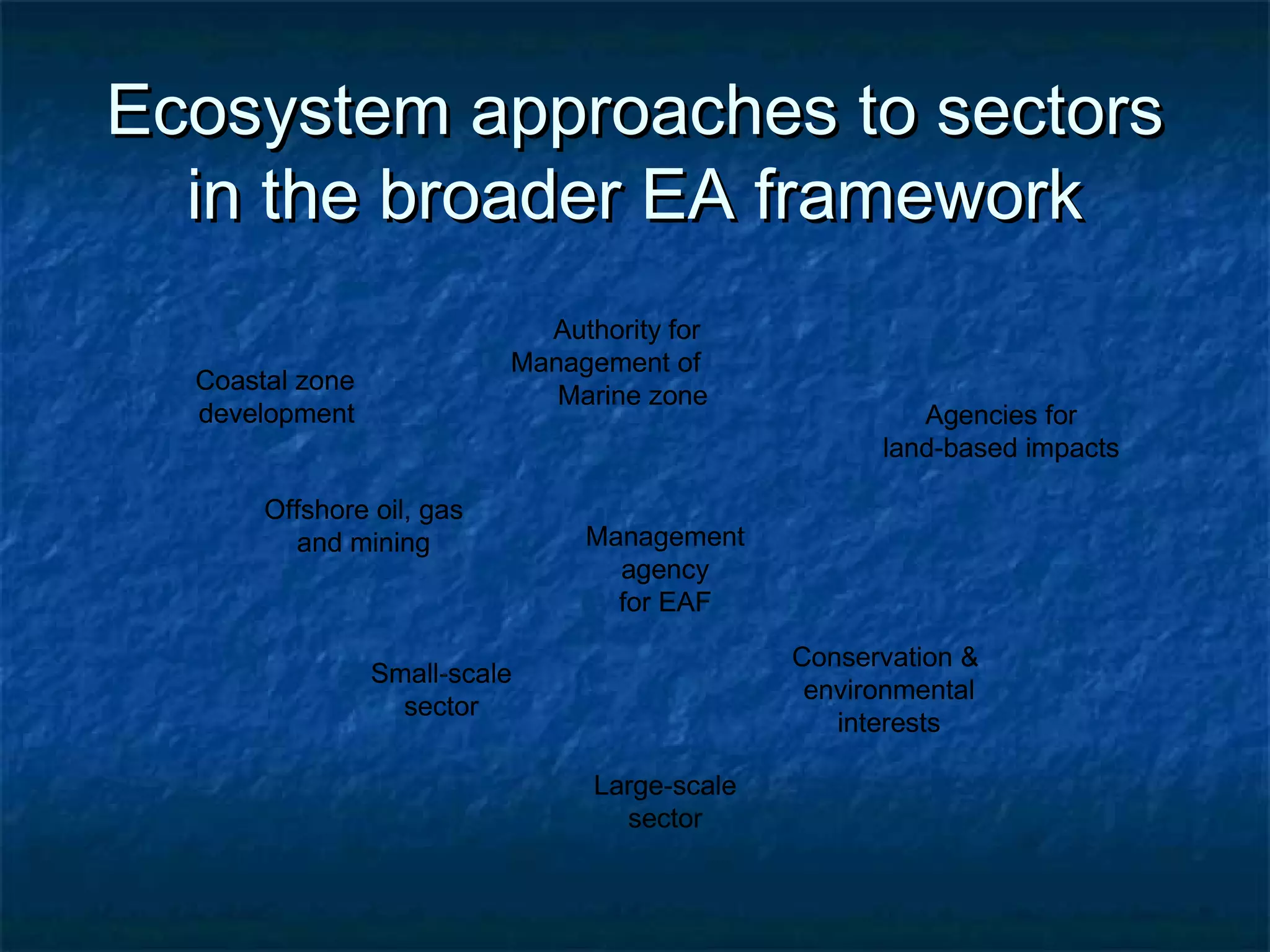 Introduction To The Ecosystem Approach As A Framework For Management Of