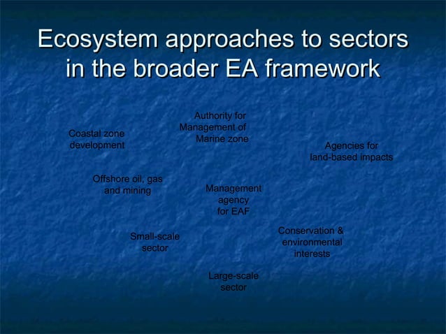 Introduction to the ecosystem approach as a framework for management of ...