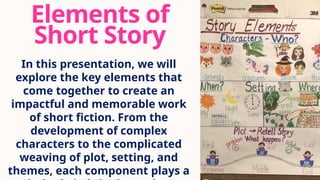 Introduction-to-the-Elements-of-Short-Story.pptx