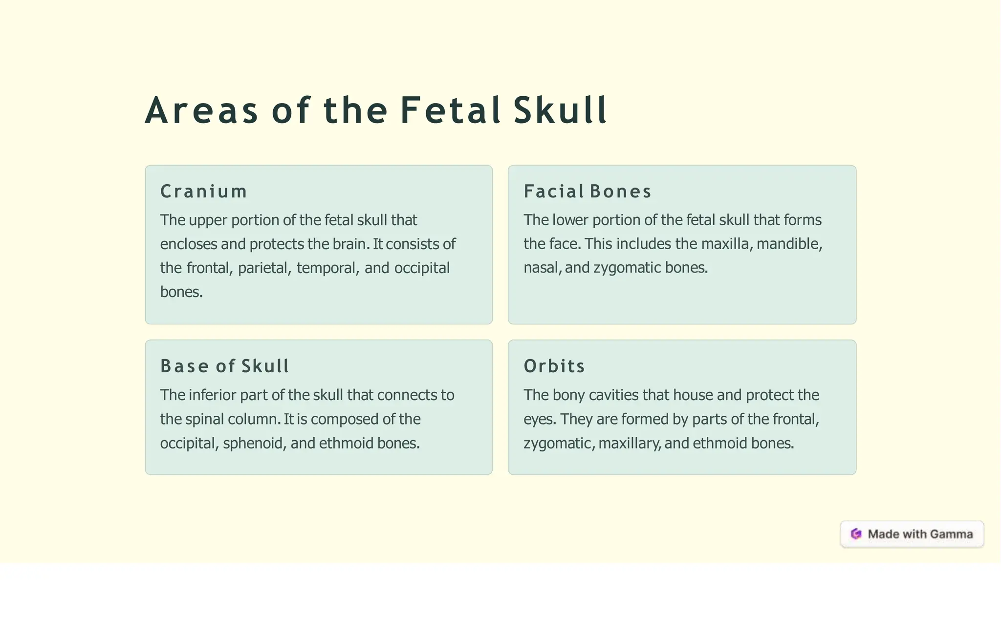 Introduction-to-the-Fetal-Skull.pptx obstetrics and gy | PPTX