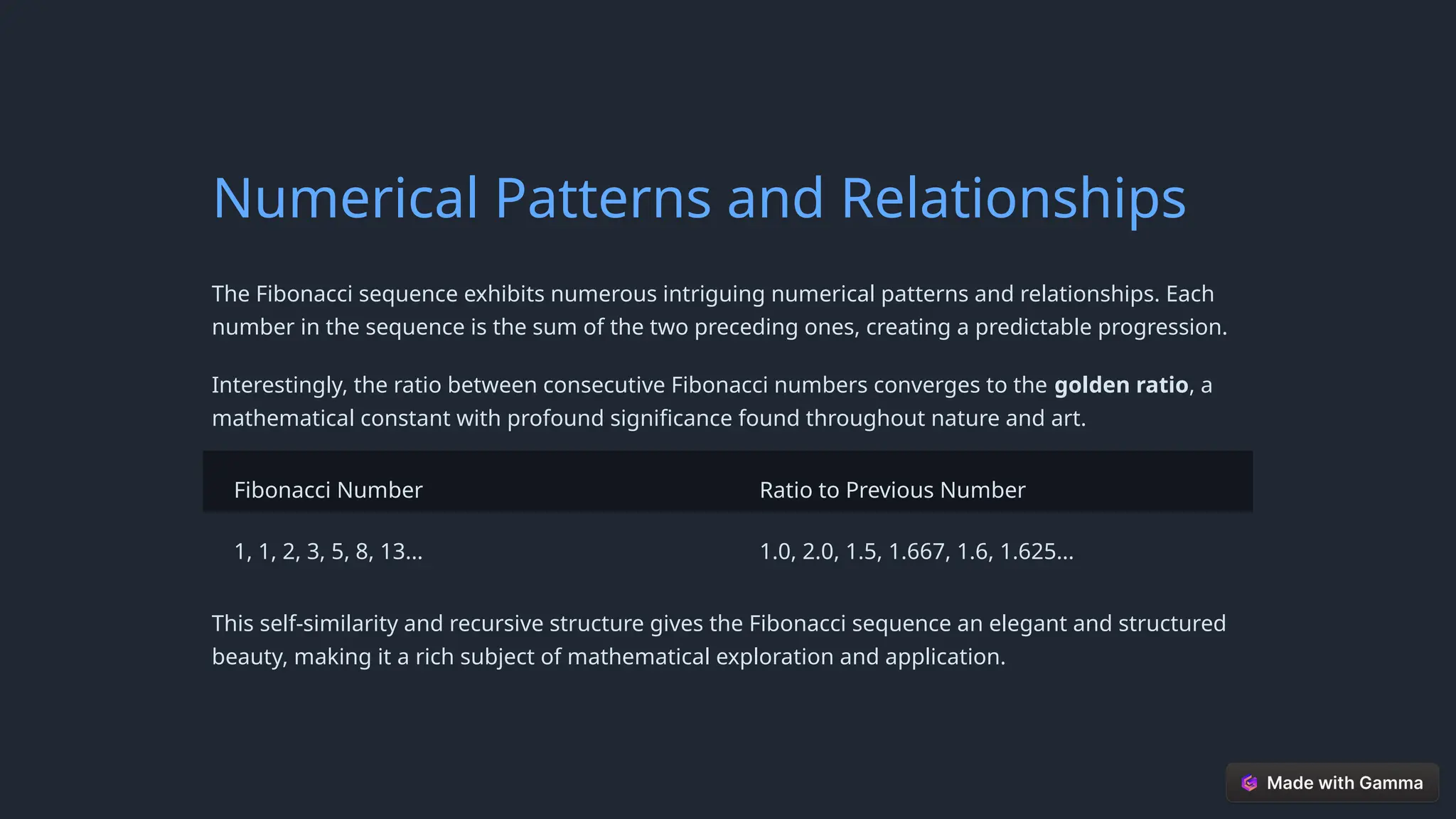 Introduction-to-the-Fibonacci-Sequence.pptx