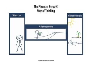 Introduction To The Financial Fence® | PDF