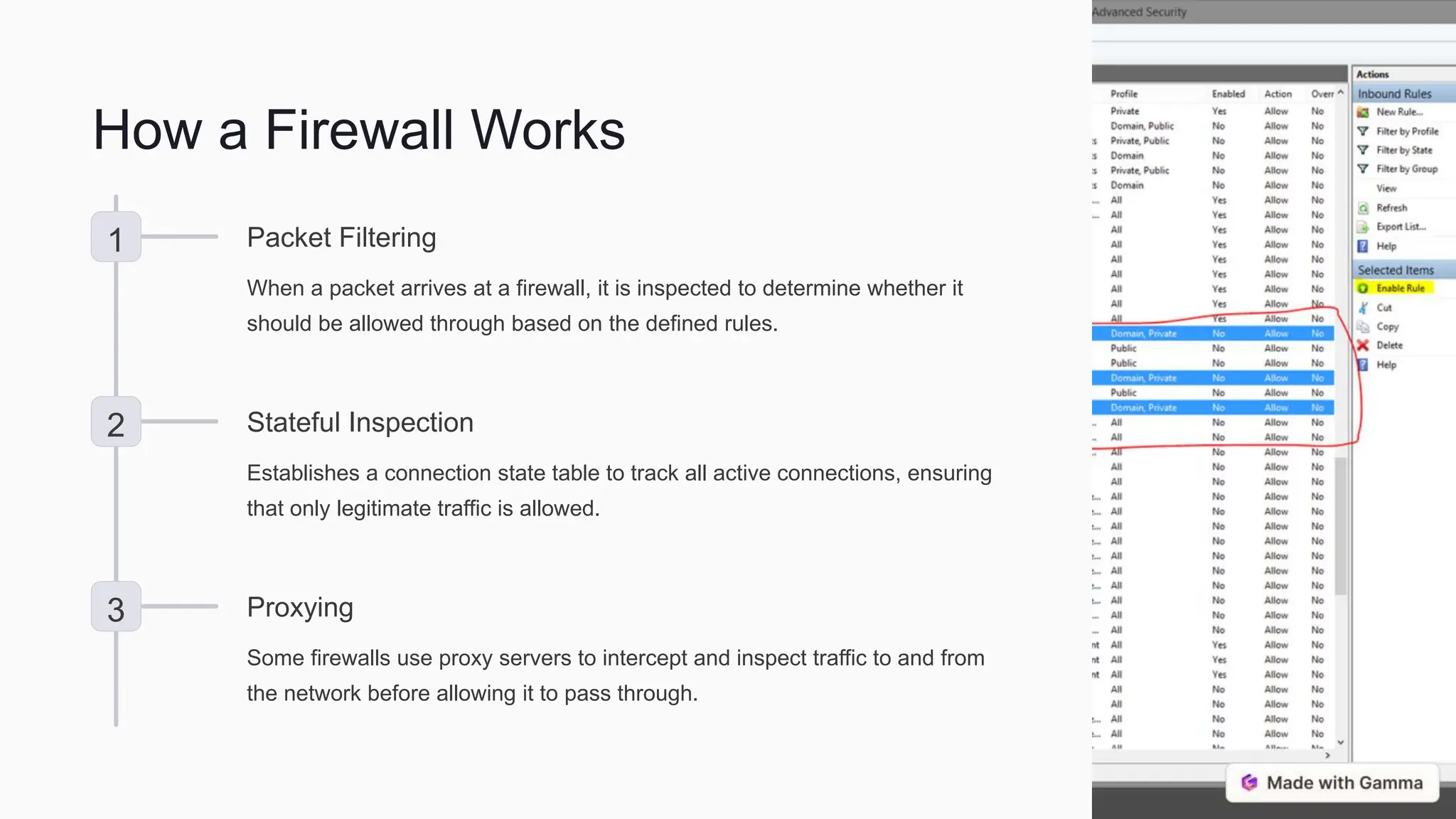 Introduction-to-the- inside -Firewall.pptx
