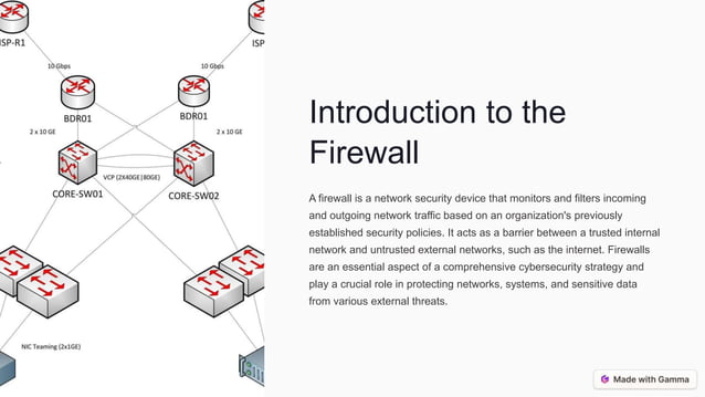 Introduction-to-the- inside -Firewall.pptx