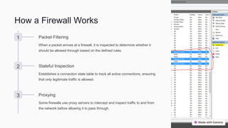 Introduction-to-the- inside -Firewall.pptx