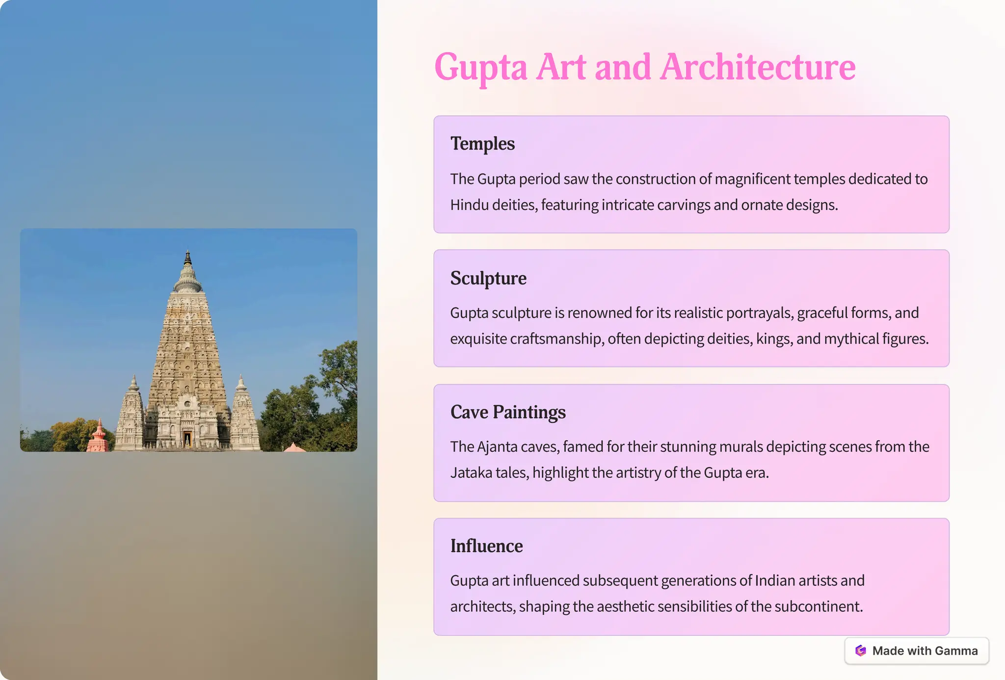 Introduction-to-the-Gupta-Empire.pptx of | PPT