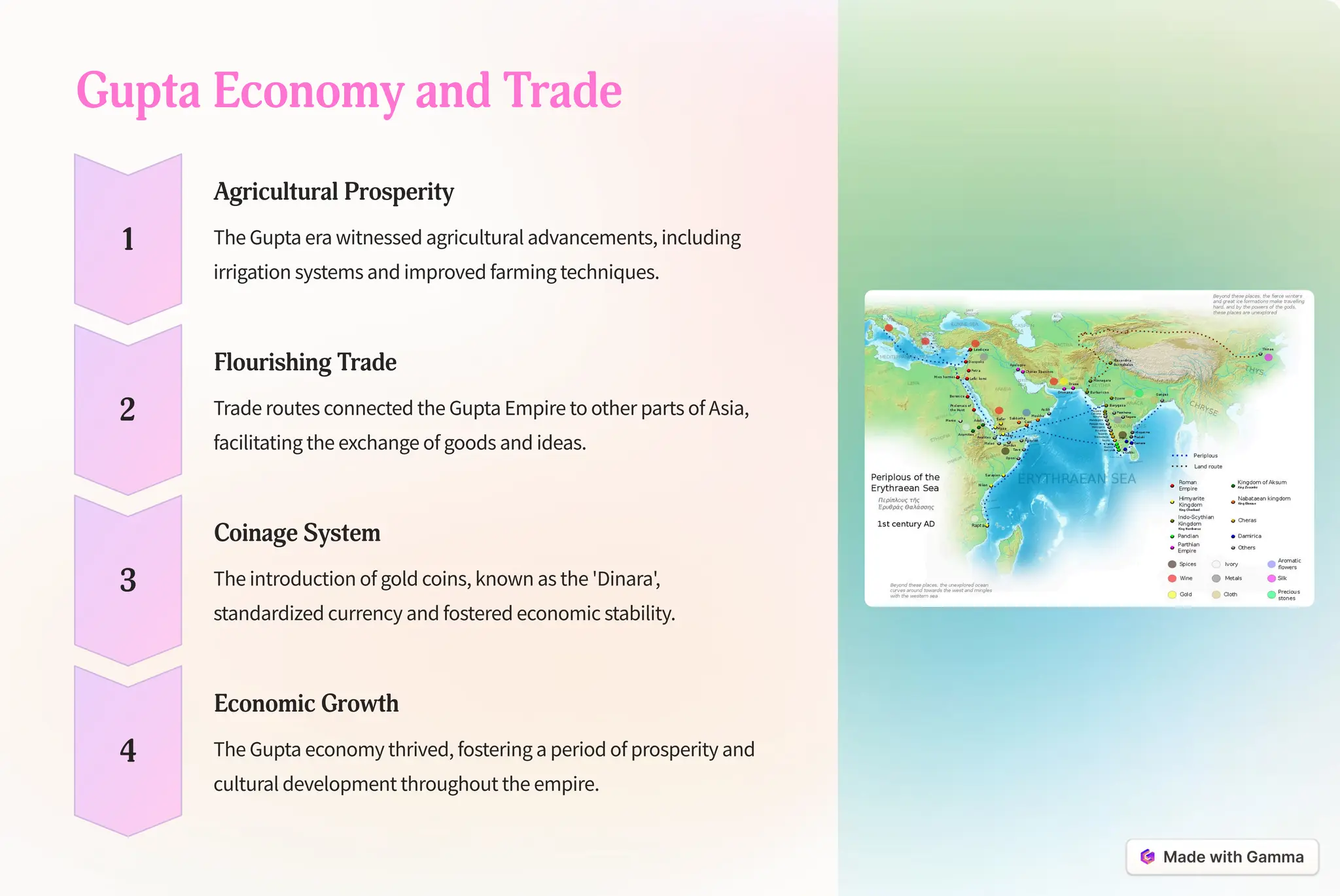 Introduction-to-the-Gupta-Empire.pptx of | PPT