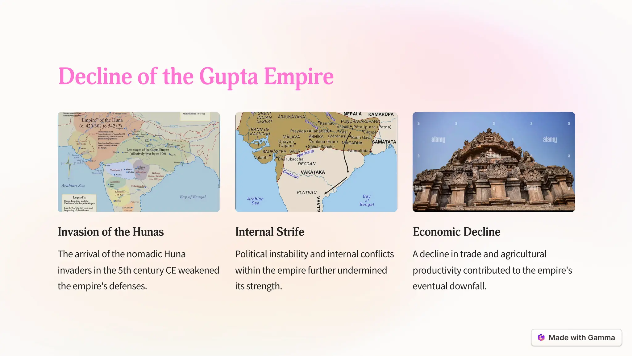 Introduction-to-the-Gupta-Empire.pptx of | PPT