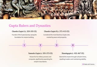 Introduction-to-the-Gupta-Empire.pptx of | PPT