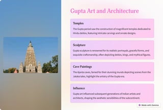 Introduction-to-the-Gupta-Empire.pptx of | PPT