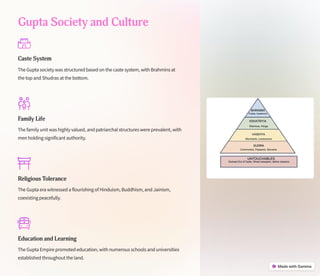 Introduction-to-the-Gupta-Empire.pptx of | PPT