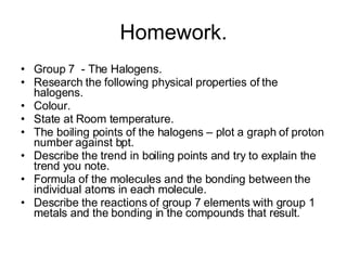 Introduction To The Halogens Homework | PPT