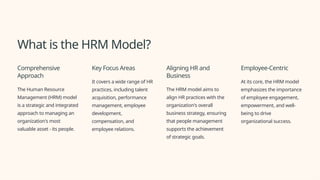 Introduction to the HRM Model- Introduction-to-the-HRM-Model.pptx