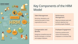 Introduction to the HRM Model- Introduction-to-the-HRM-Model.pptx