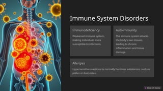 Introduction-to-the-Immune-System.pptx grade 9-10 | PPTX | Infectious ...