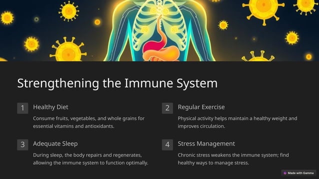 Introduction-to-the-Immune-System.pptx grade 9-10 | PPTX | Infectious ...