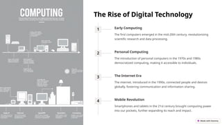 Introduction-to-the-Importance-of-Computing.pptx | Free Download