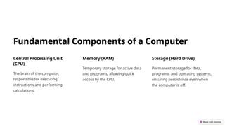 Introduction-to-the-Importance-of-Computing.pptx