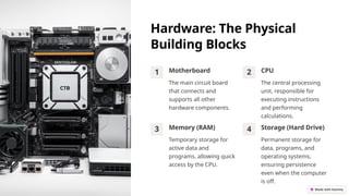 Introduction-to-the-Importance-of-Computing.pptx