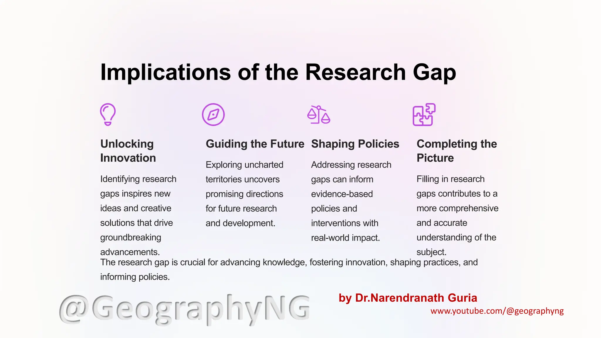 Importance of Research Gap | Research Methodology | PPTX | Career Advice | Careers