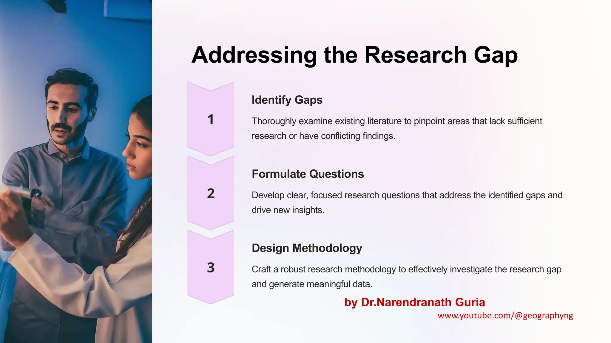 Importance of Research Gap | Research Methodology | PPTX