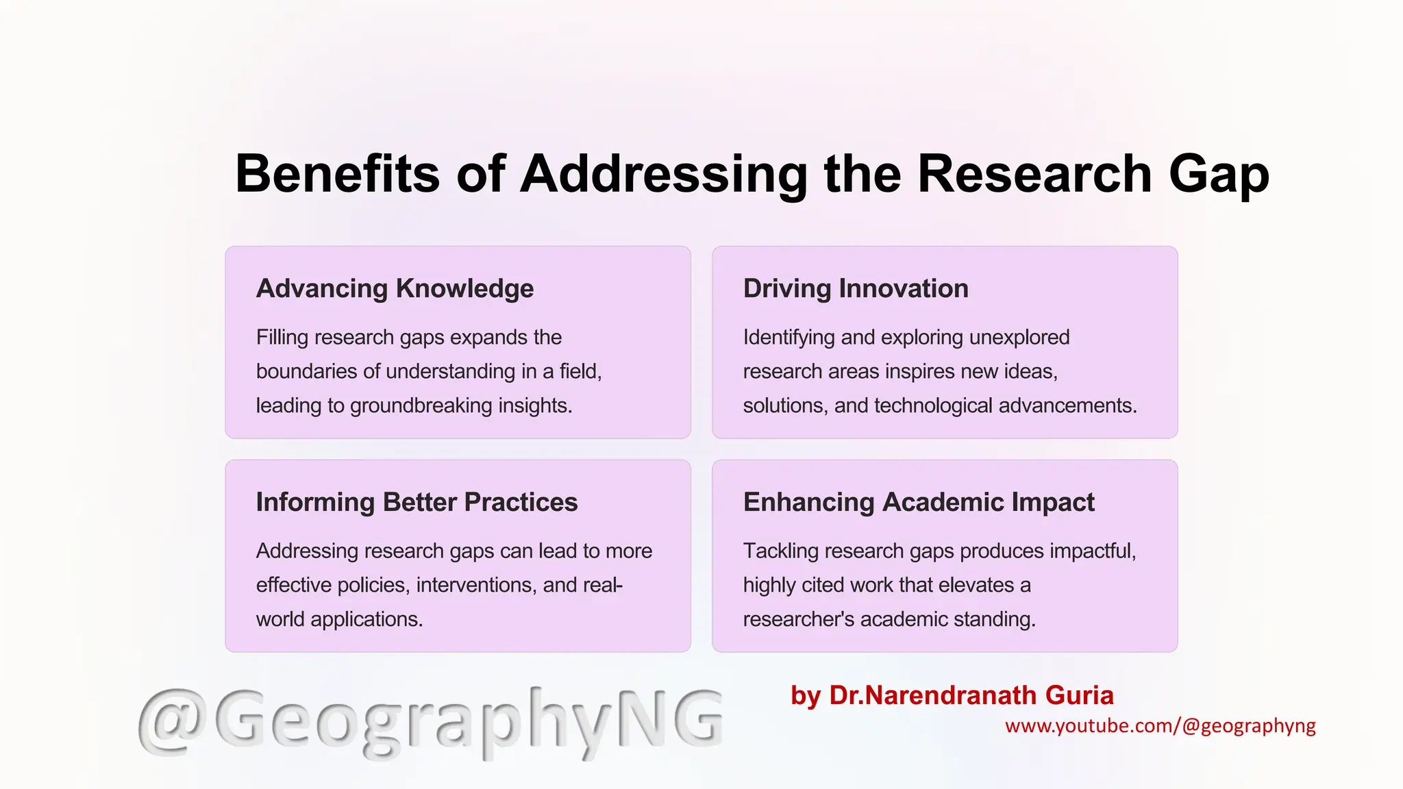 Importance of Research Gap | Research Methodology | PPTX | Career Advice | Careers