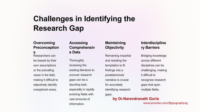 Importance Of Research Gap Research Methodology Ppt