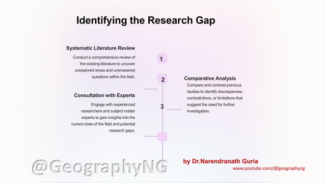 Importance of Research Gap | Research Methodology | PPTX | Career ...