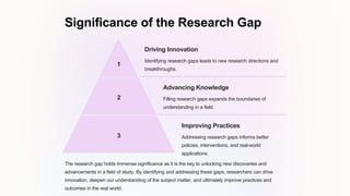 Importance of Research Gap | Research Methodology | PPTX | Career ...