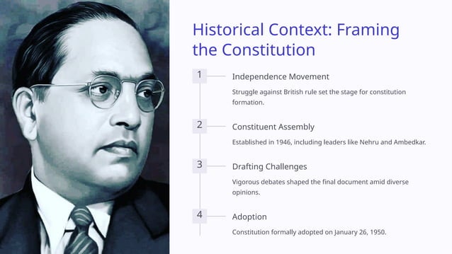 Introduction-to-the-Indian-Constitution.pptx