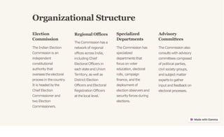 Introduction-to-the-Indian-Election-Commission (1).pptx