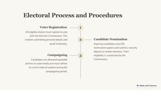 Introduction-to-the-Indian-Election-Commission (1).pptx