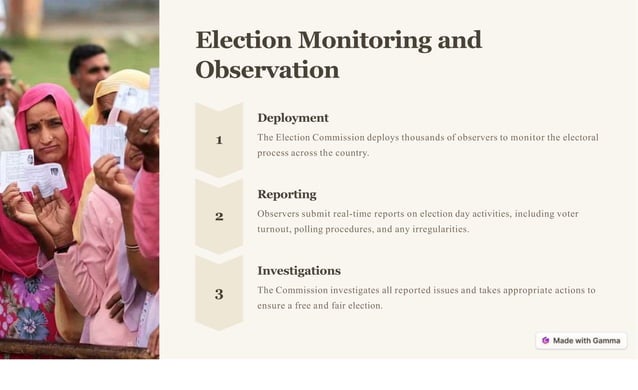 Introduction-to-the-Indian-Election-Commission (1).pptx