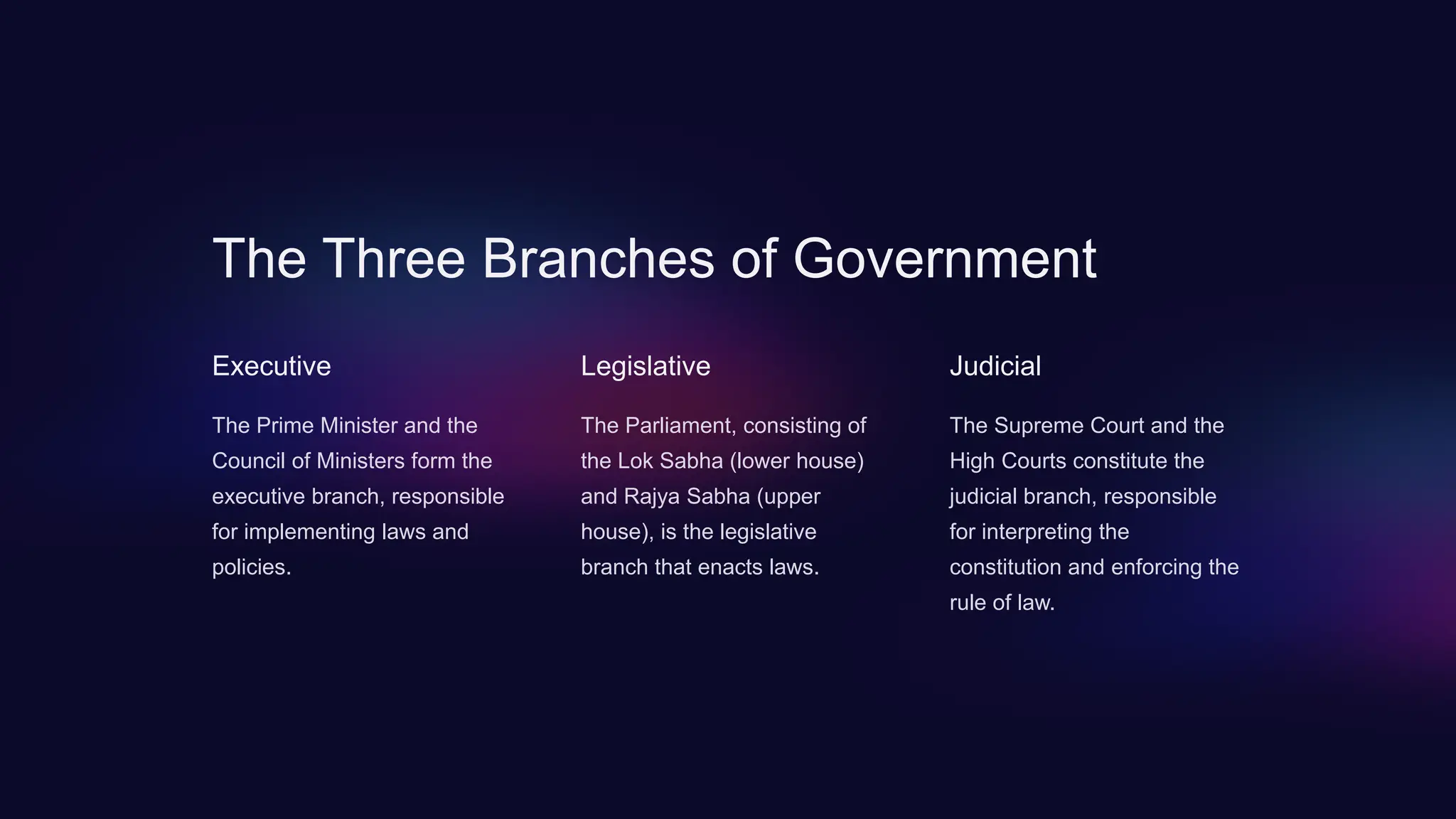 Introduction-to-the-Indian-Political-System C.pptx Introduction-to-the-Indian-Political-System C.pptx