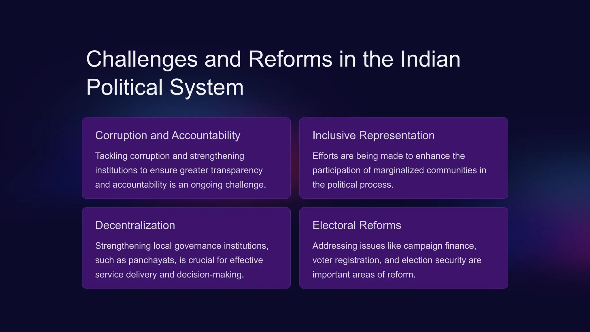 Introduction-to-the-Indian-Political-System C.pptx Introduction-to-the-Indian-Political-System C.pptx