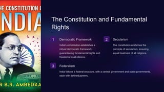 Introduction-to-the-Indian-Political-System C.pptx